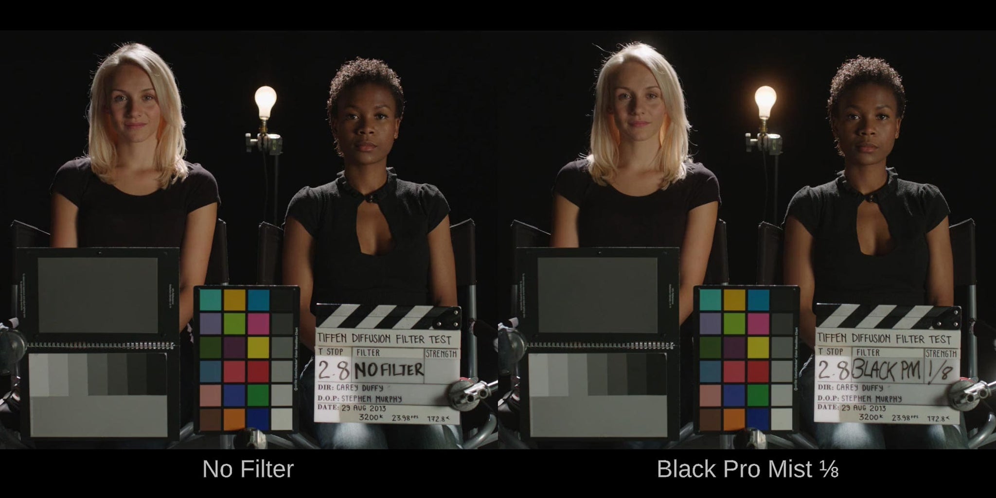 Black Pro-Mist Filter® - 37bpm14 – The Tiffen Company